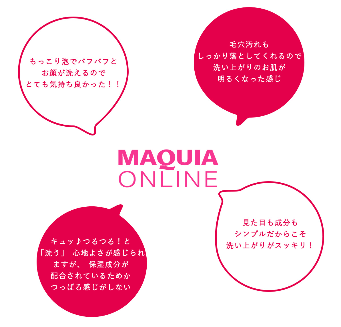 ARSOA 3STEP SKIN CARE｜ARSOA